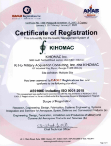 Who we are - KIHOMAC