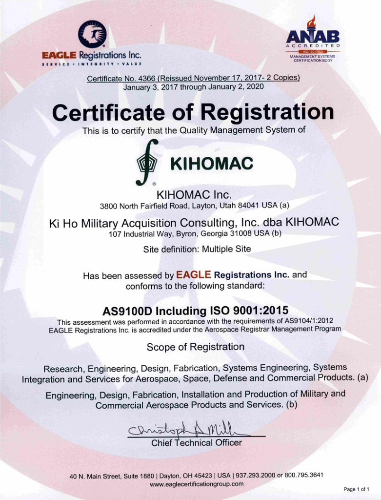 Who we are - KIHOMAC