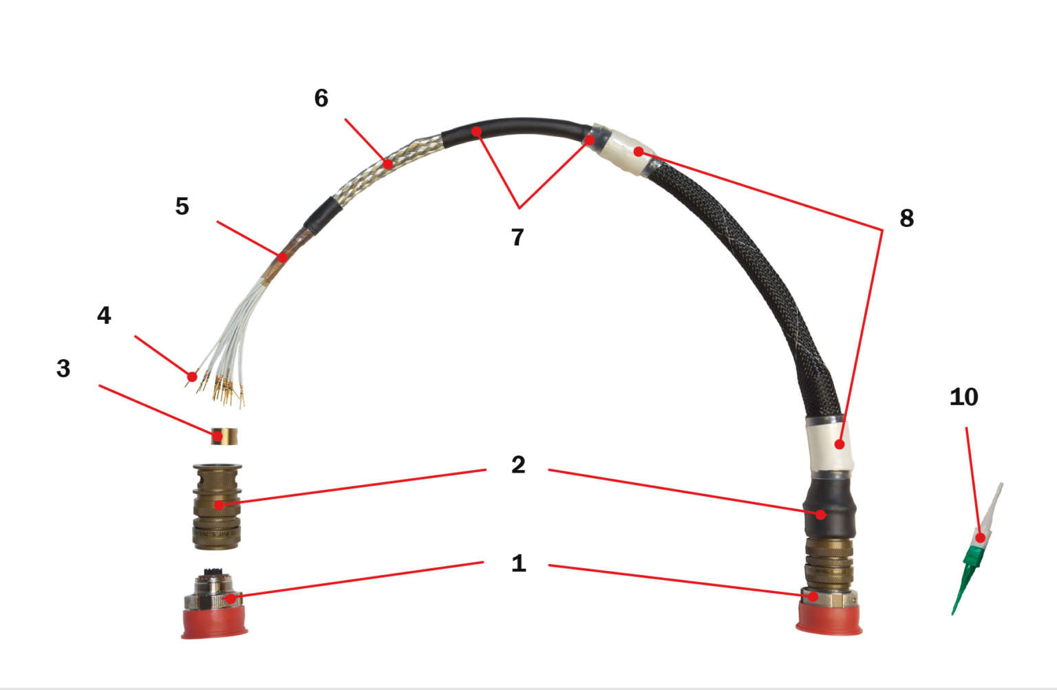 WIRE HARNESS MANUFACTURING - KIHOMAC