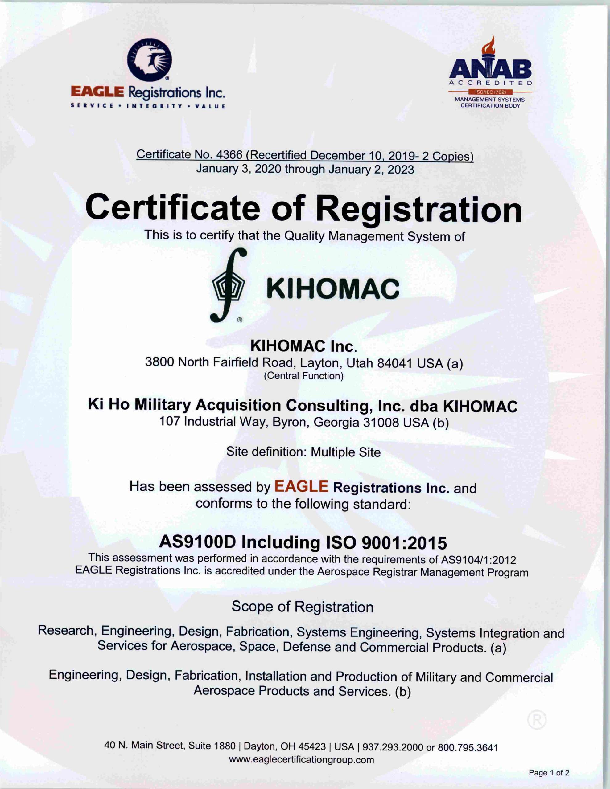 Who we are - KIHOMAC