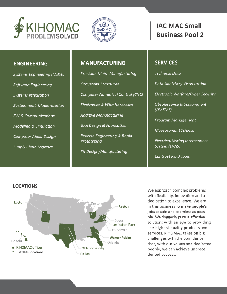 DoD IAC MAC - KIHOMAC